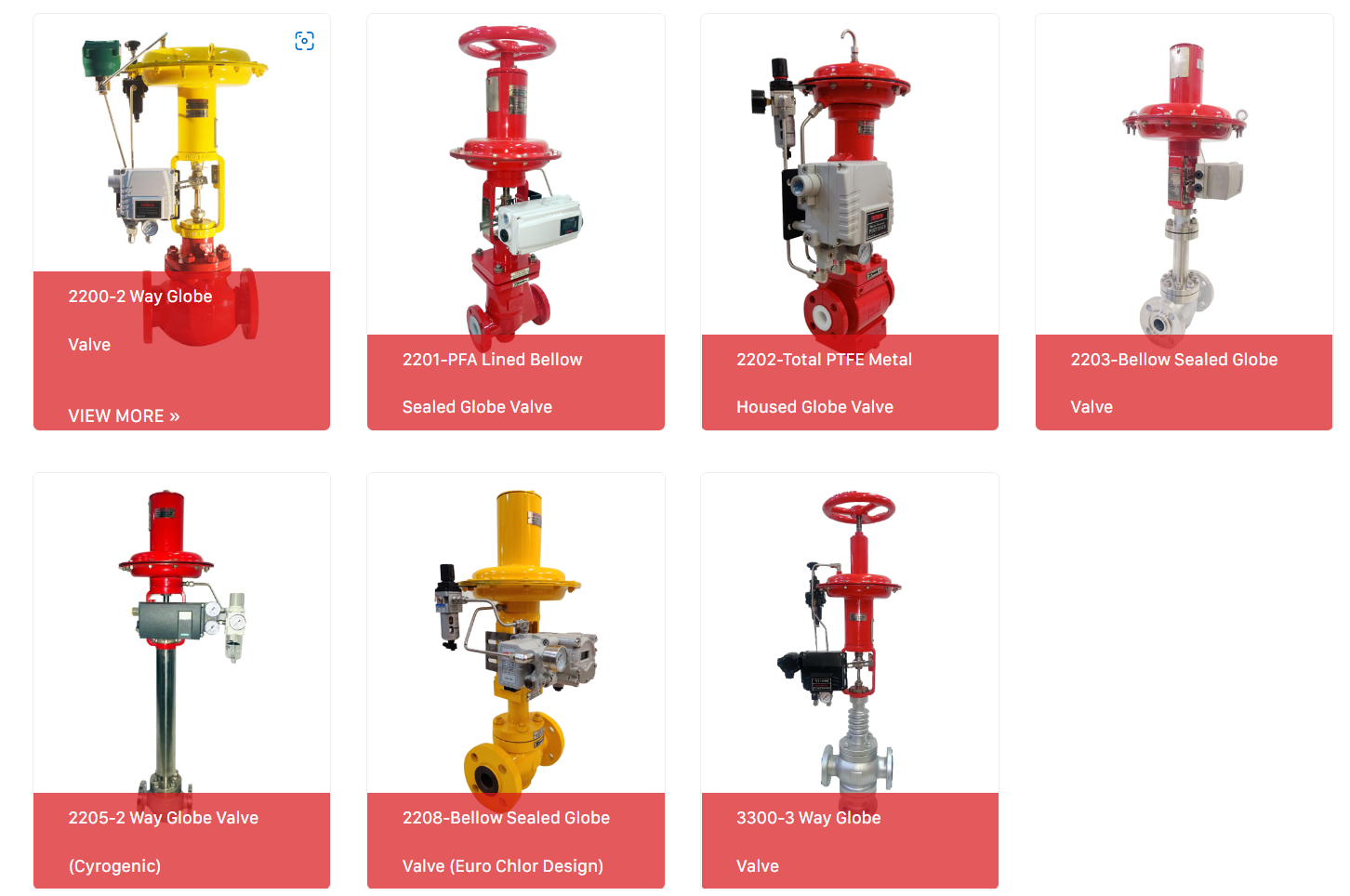 Glove Valves – CLEL